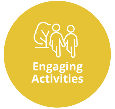 Recreational Services Program Overview - Riverwalk Adult Day Services